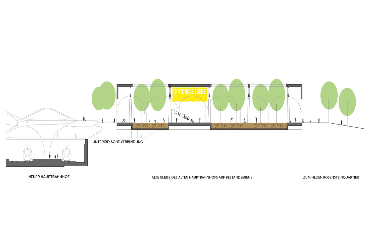 Stuttgart Rosenstein | Railroad site rethought - old tracks, new life